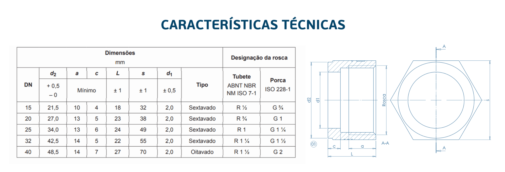 PORCAS – Saga Metais