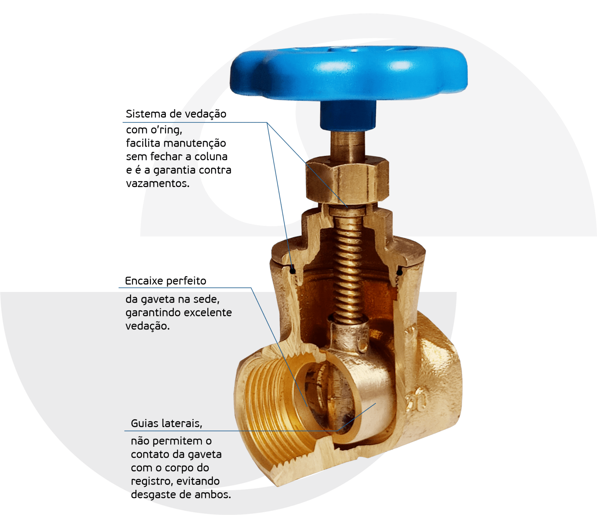 REGISTRO DE GAVETA – Saga Metais